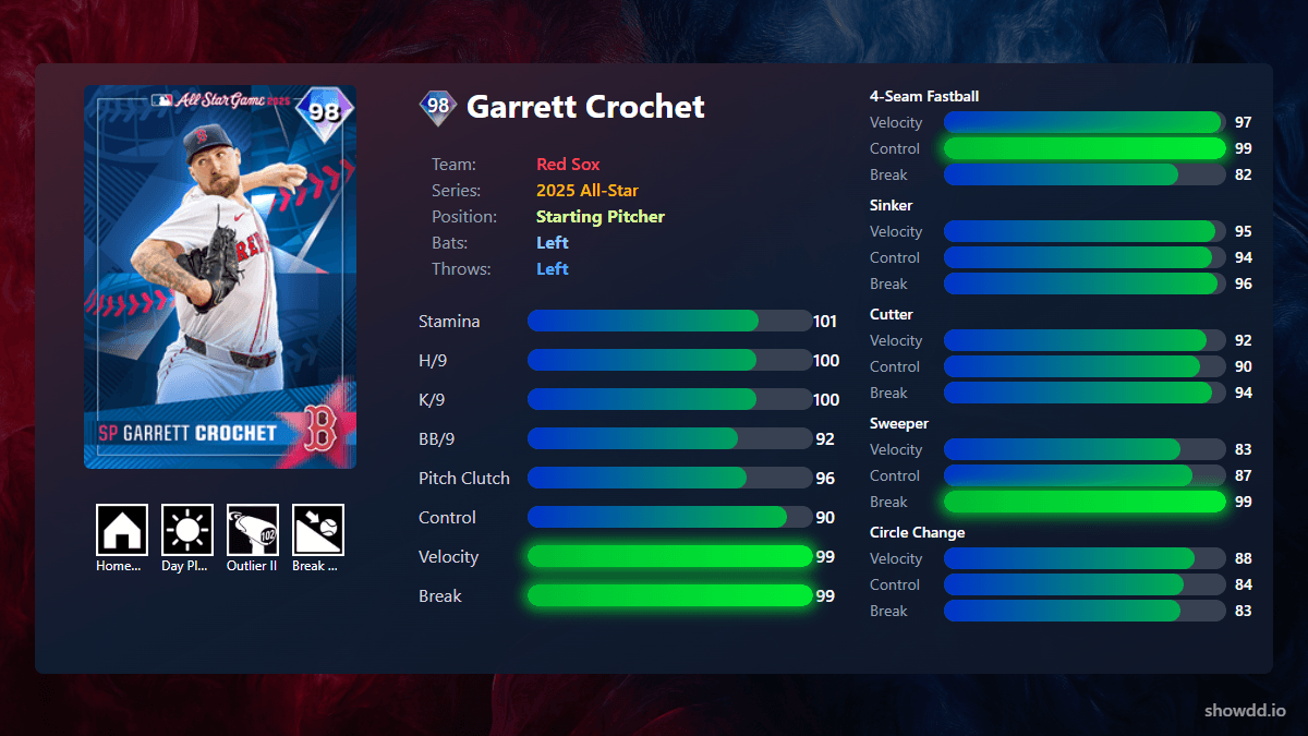Garrett Crochet, 98 2025 All-Star - MLB the Show 25