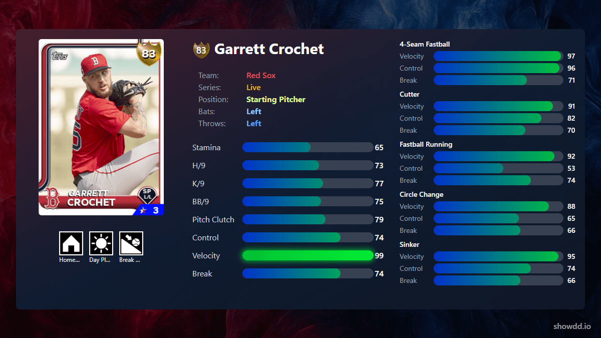Garrett Crochet, 92 Live - MLB the Show 25
