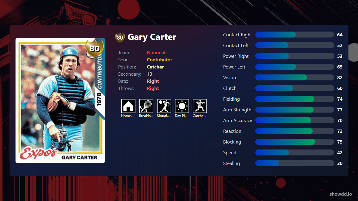 Gary Carter, 80 Contributor - MLB the Show 25