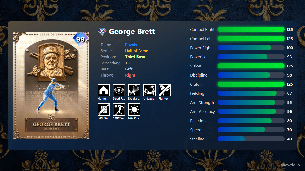 George Brett, 99 Hall of Fame - MLB the Show 25