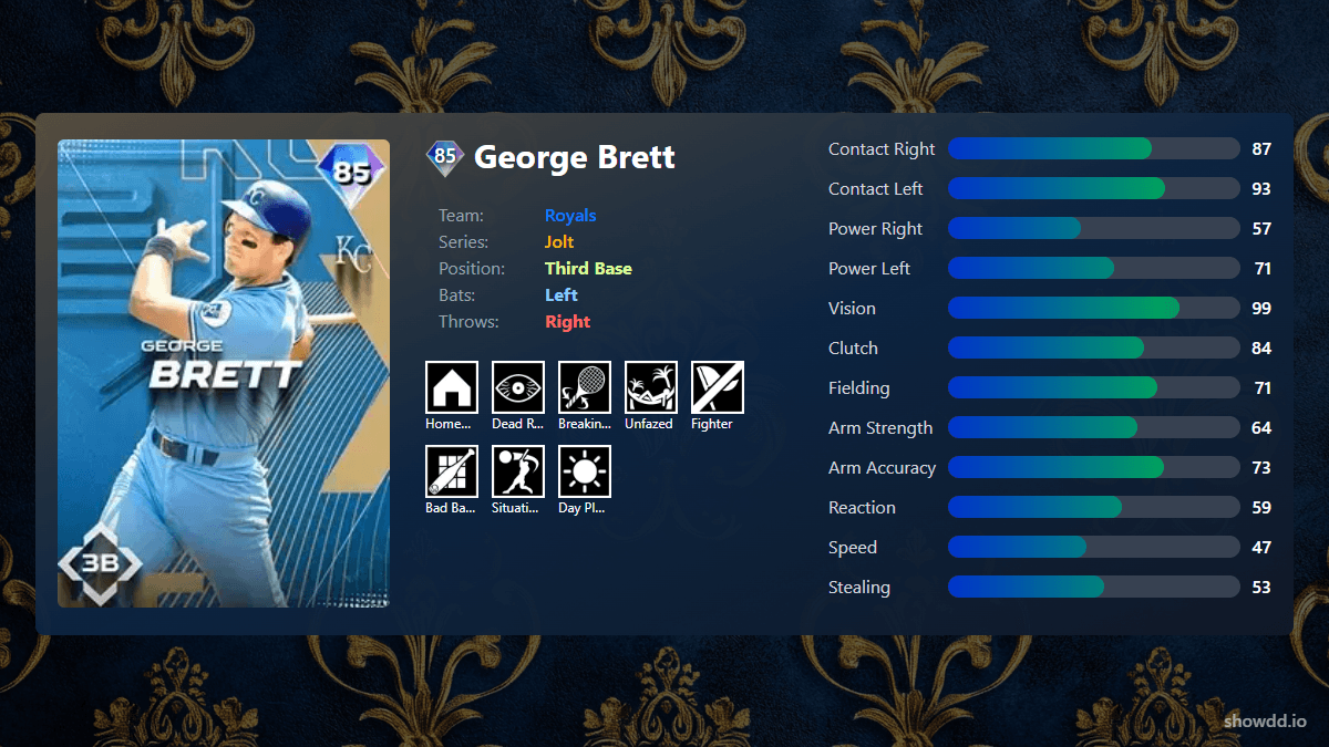 George Brett, 85 Jolt - MLB the Show 25