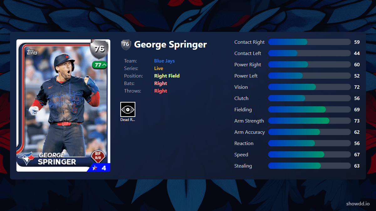 George Springer, 90 Live - MLB the Show 25