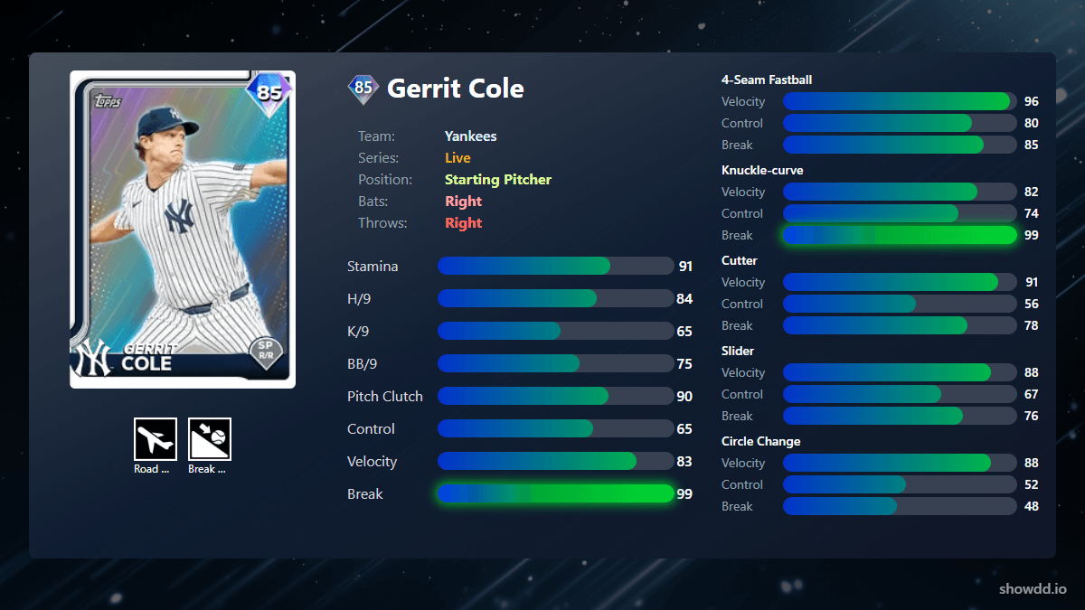 Gerrit Cole, 85 Live - MLB the Show 25