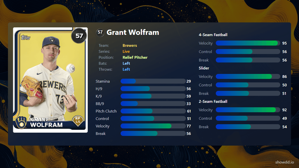 Grant Wolfram, 60 Live - MLB the Show 25