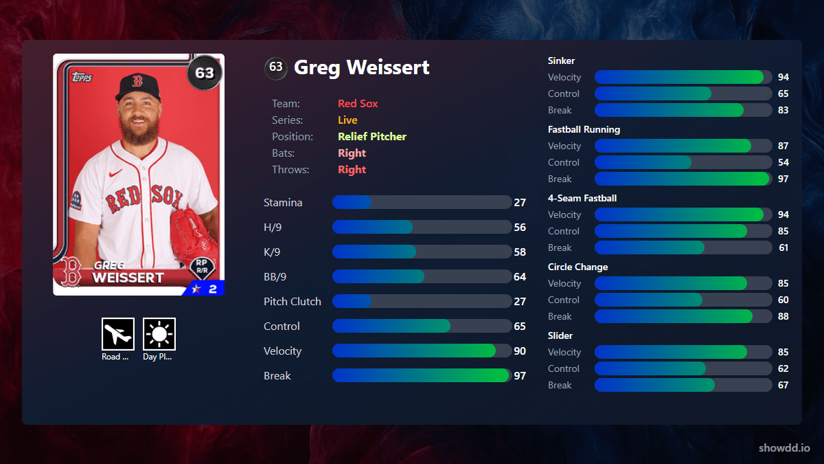 Greg Weissert, 72 Live - MLB the Show 25