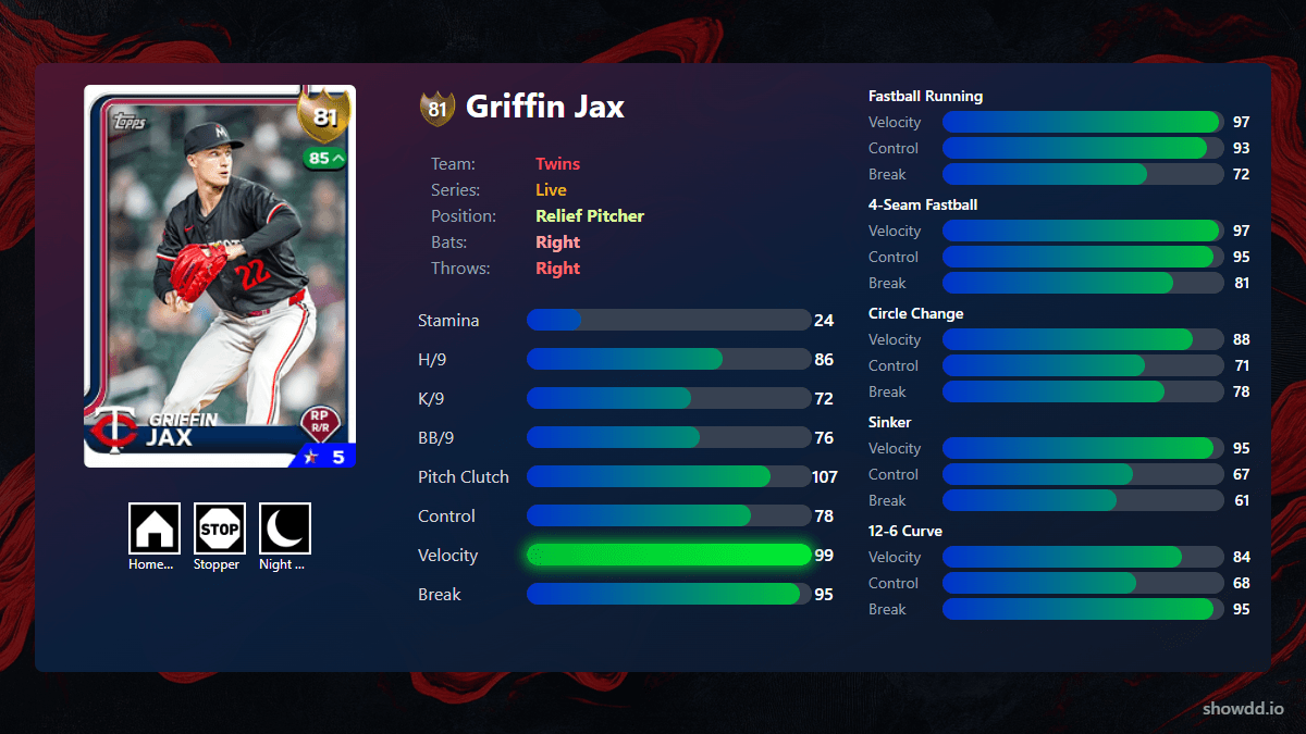 Griffin Jax, 82 Live - MLB the Show 25