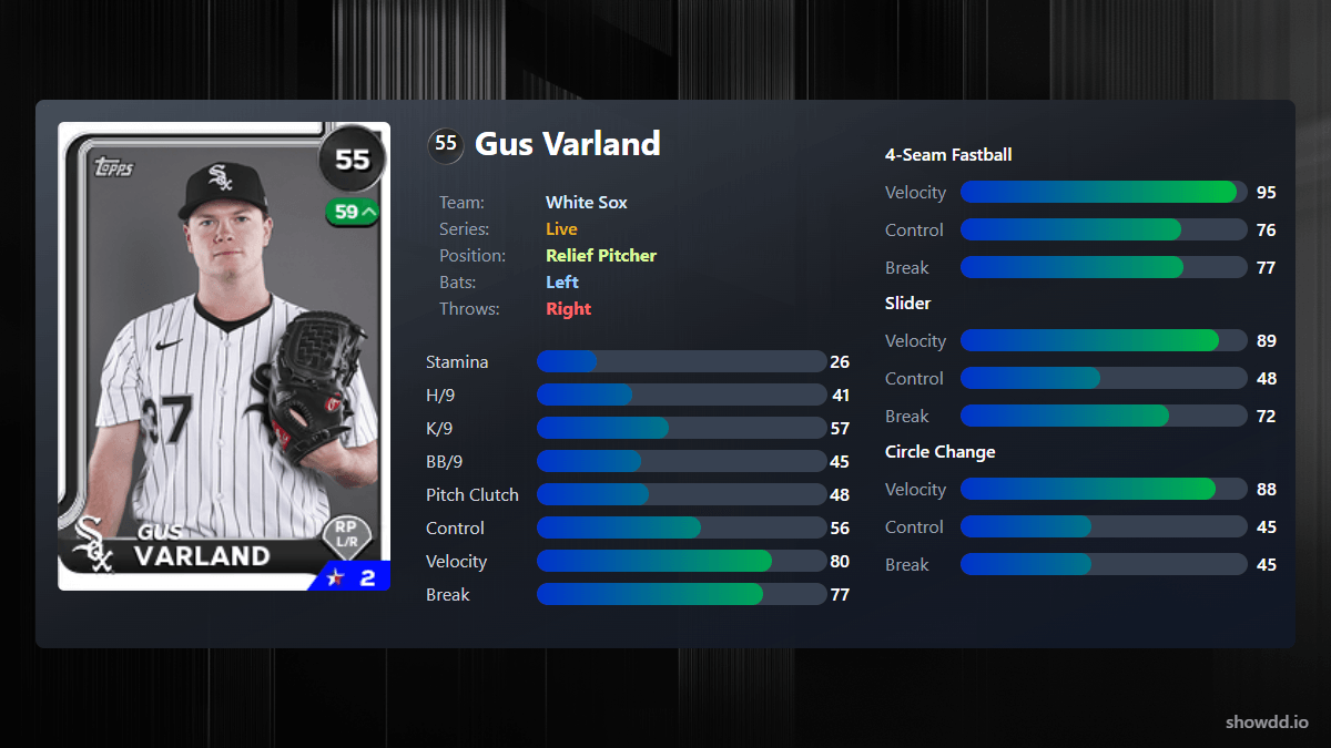 Gus Varland, 55 Live - MLB the Show 25