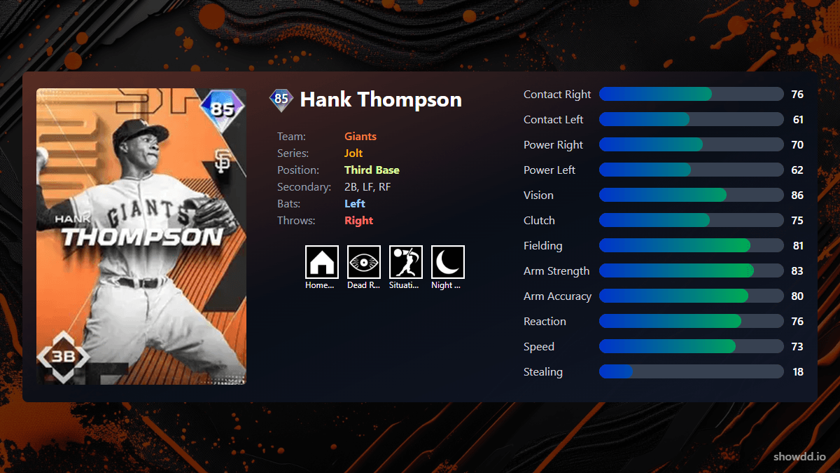 Hank Thompson, 85 Jolt - MLB the Show 25