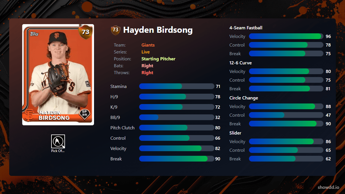 Hayden Birdsong, 73 Live - MLB the Show 25
