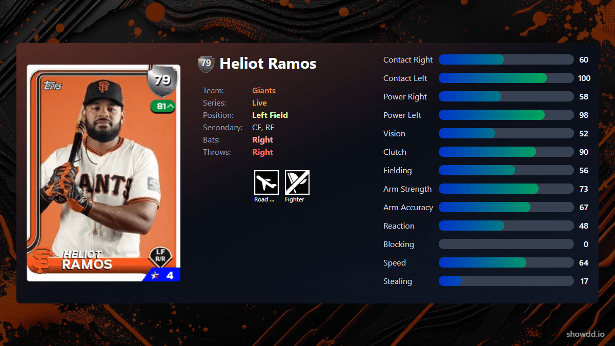 Heliot Ramos, 76 Live - MLB the Show 25