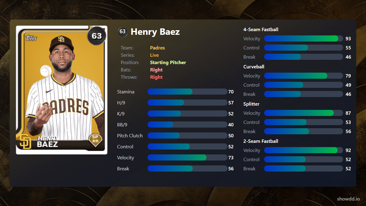 Henry Baez, 58 Live - MLB the Show 25