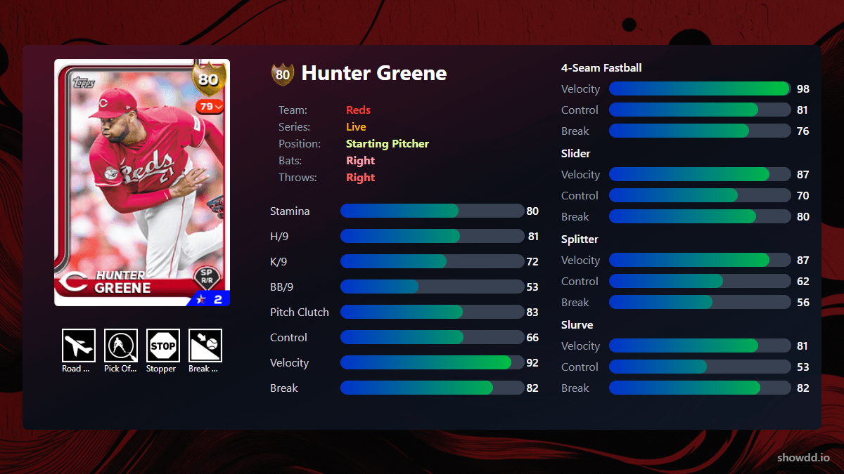 Hunter Greene, 88 Live - MLB the Show 25