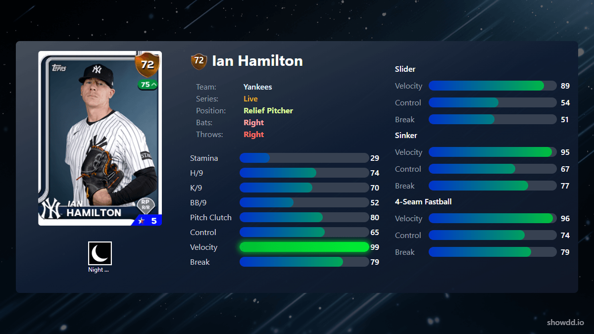 Ian Hamilton, 72 Live - MLB the Show 25