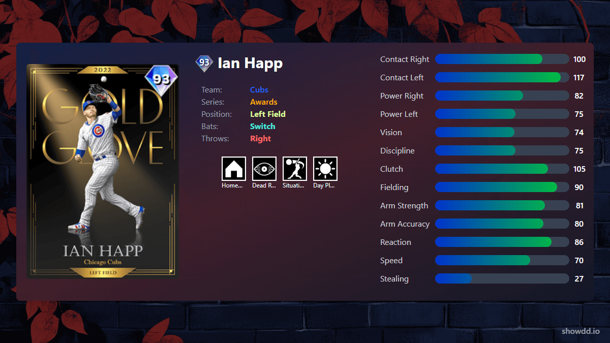 Ian Happ, 93 Awards - MLB the Show 25