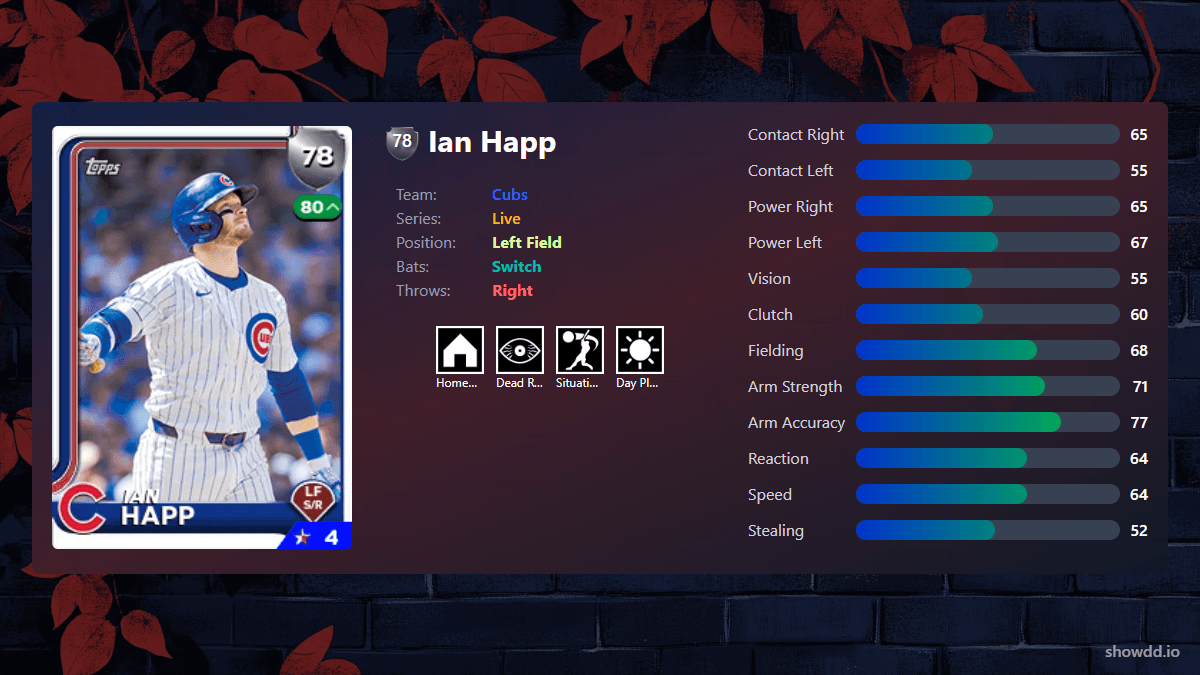 Ian Happ, 79 Live - MLB the Show 25