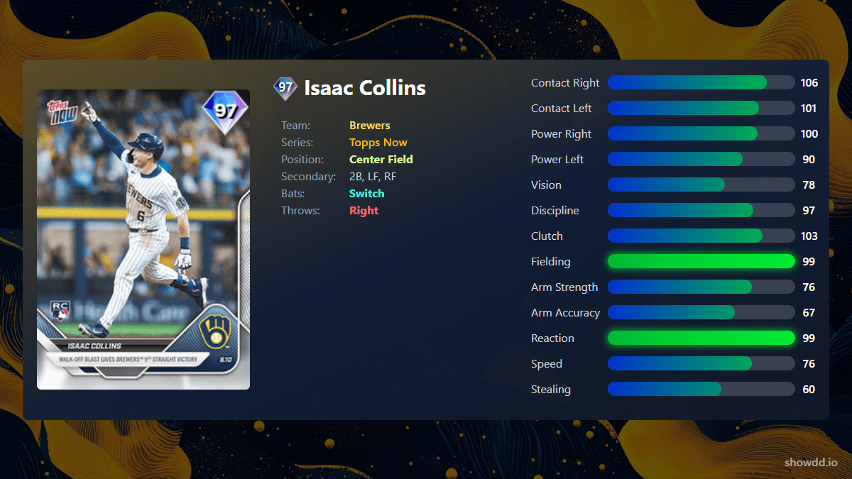 Isaac Collins, 97 Topps Now - MLB the Show 25