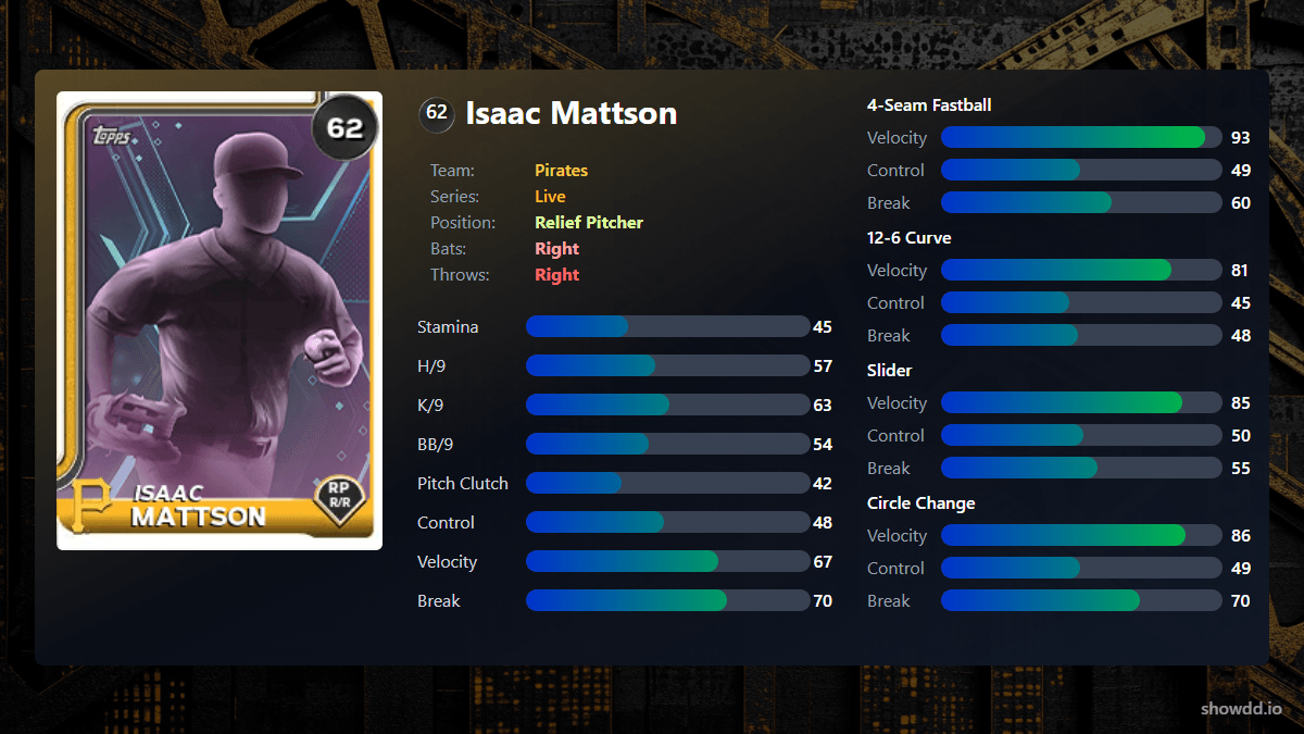 Isaac Mattson, 68 Live - MLB the Show 25