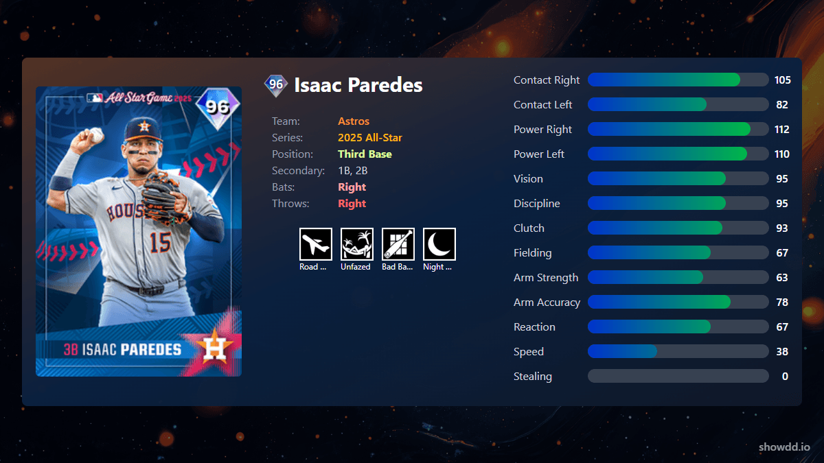 Isaac Paredes, 96 2025 All-Star - MLB the Show 25
