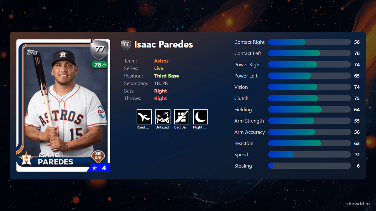 Isaac Paredes, 80 Live - MLB the Show 25