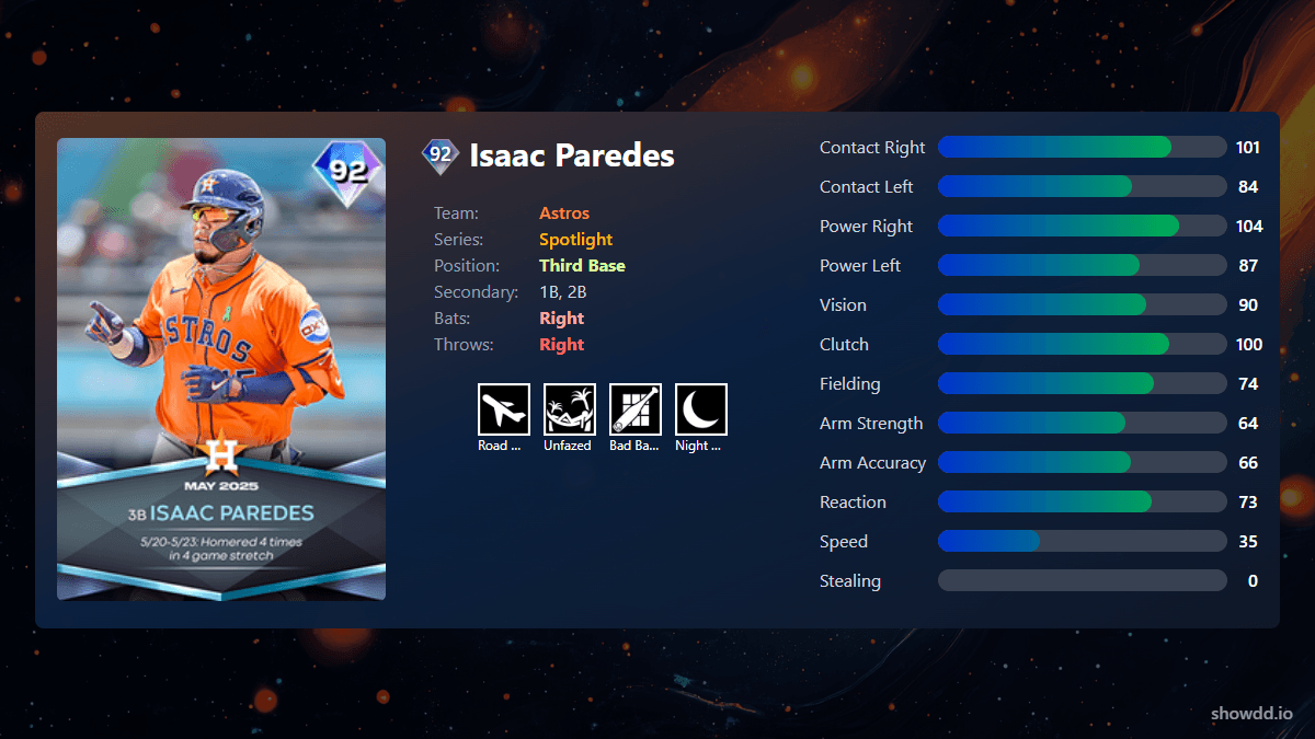 Isaac Paredes, 92 Spotlight - MLB the Show 25