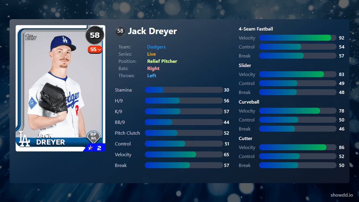Jack Dreyer, 76 Live - MLB the Show 25
