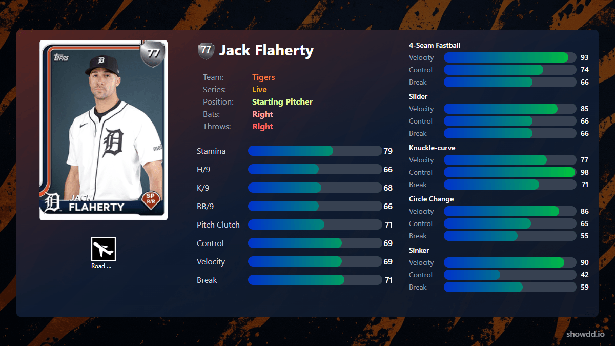 Jack Flaherty, 78 Live - MLB the Show 25