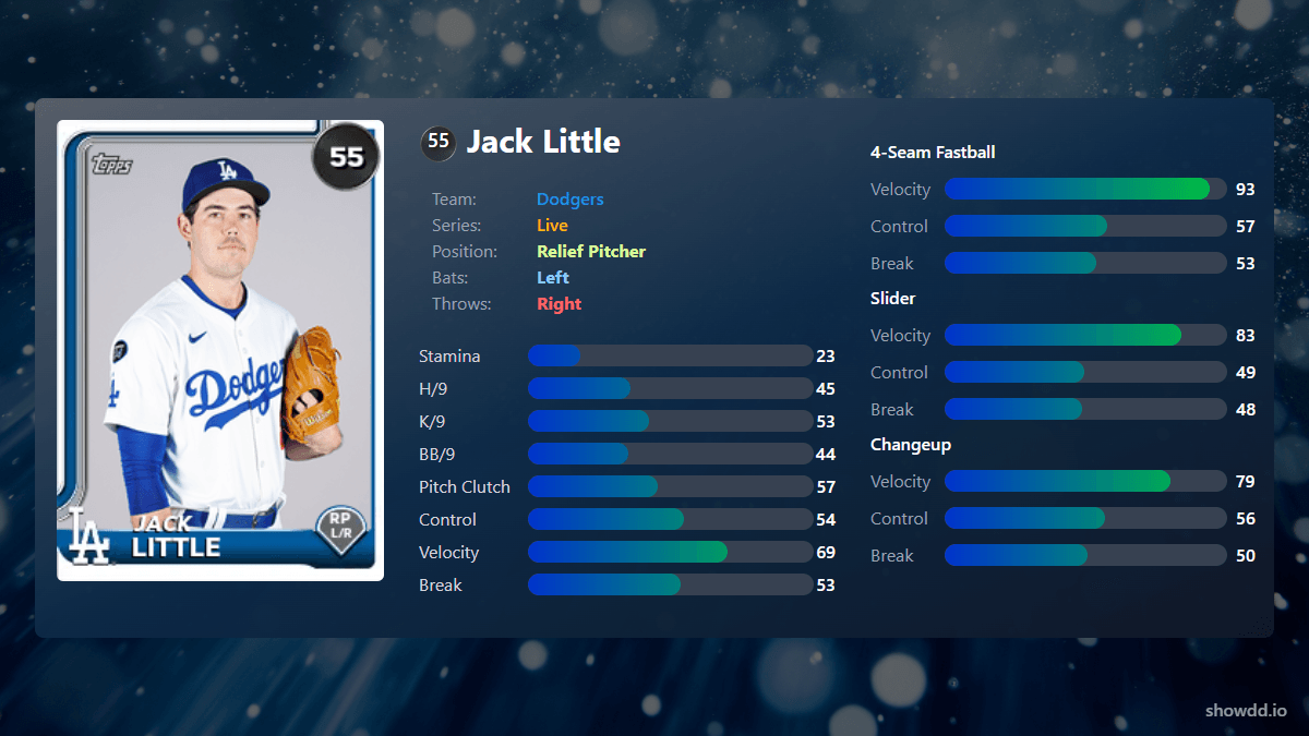 Jack Little, 55 Live - MLB the Show 25