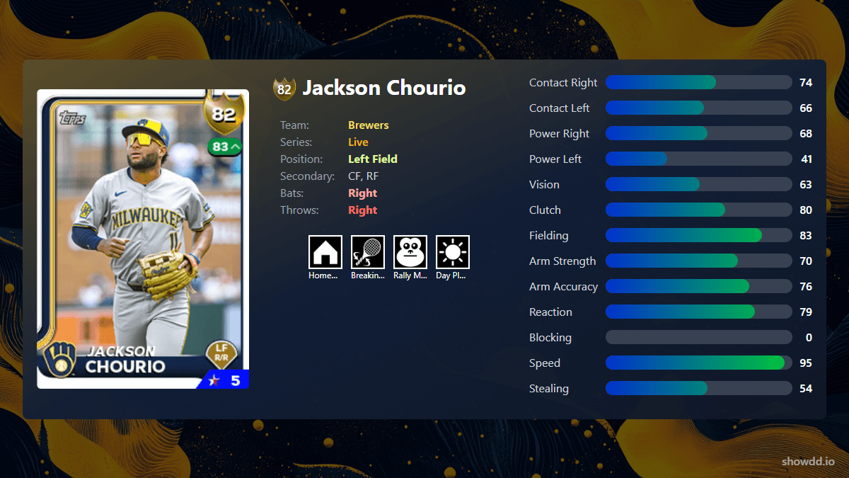 Jackson Chourio, 84 Live - MLB the Show 25
