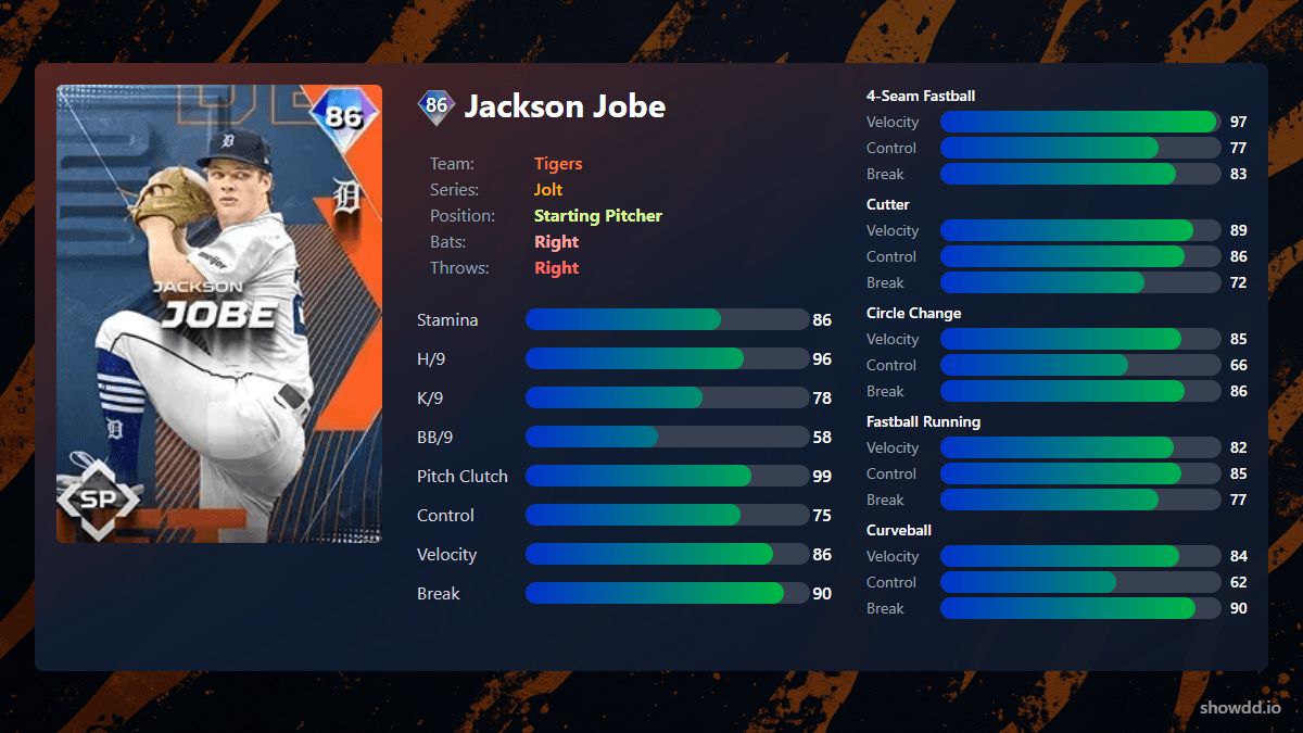 Jackson Jobe, 86 Jolt - MLB the Show 25