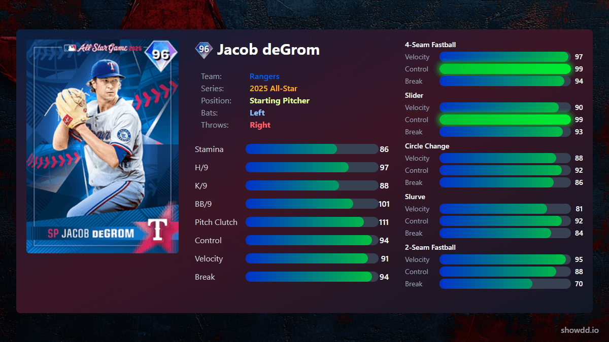 Jacob deGrom, 96 2025 All-Star - MLB the Show 25