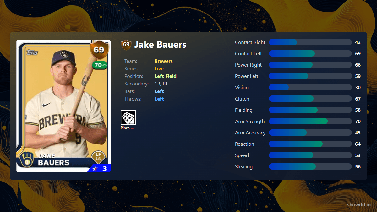 Jake Bauers, 71 Live - MLB the Show 25