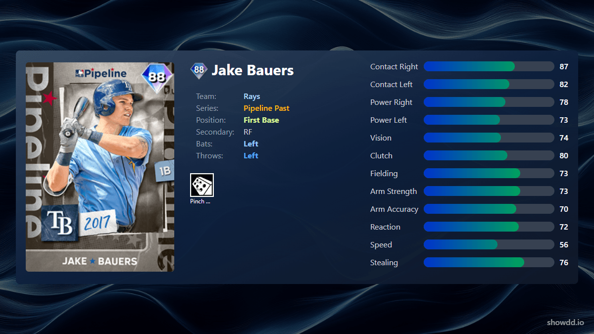 Jake Bauers, 88 Pipeline Past - MLB the Show 25