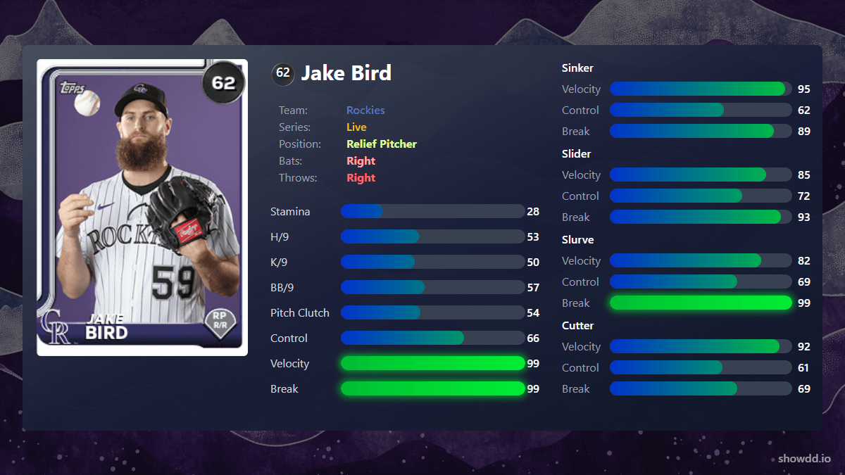 Jake Bird, 72 Live - MLB the Show 25
