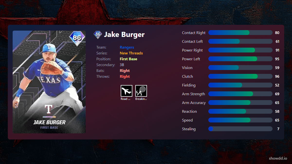 Jake Burger, 86 New Threads - MLB the Show 25