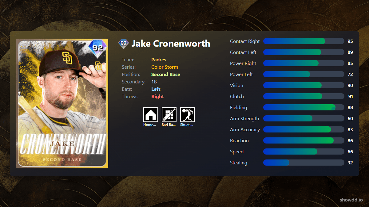 Jake Cronenworth, 92 Color Storm - MLB the Show 25