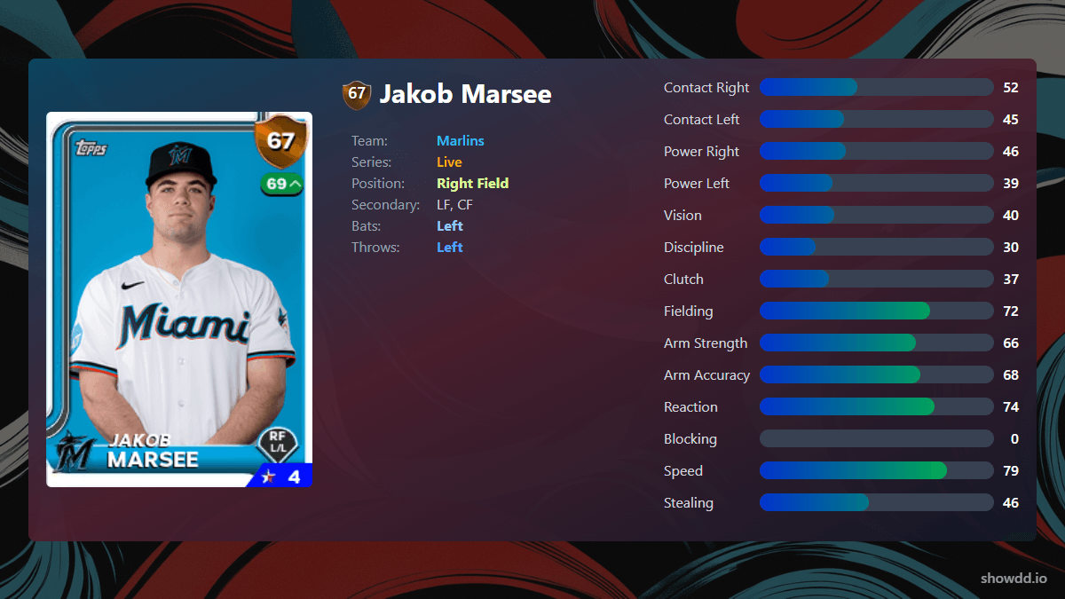 Jakob Marsee, 75 Live - MLB the Show 25