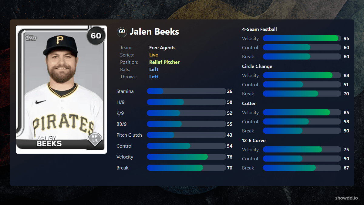 Jalen Beeks, 71 Live - MLB the Show 25