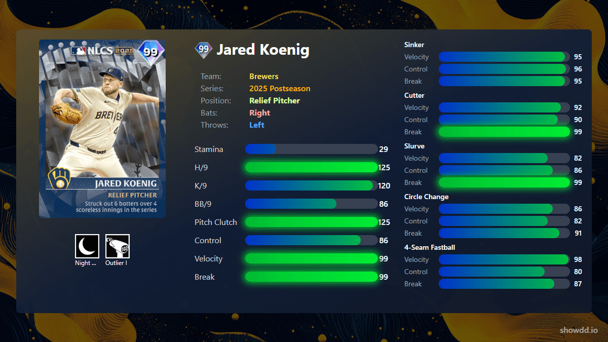 Jared Koenig, 99 2025 Postseason - MLB the Show 25