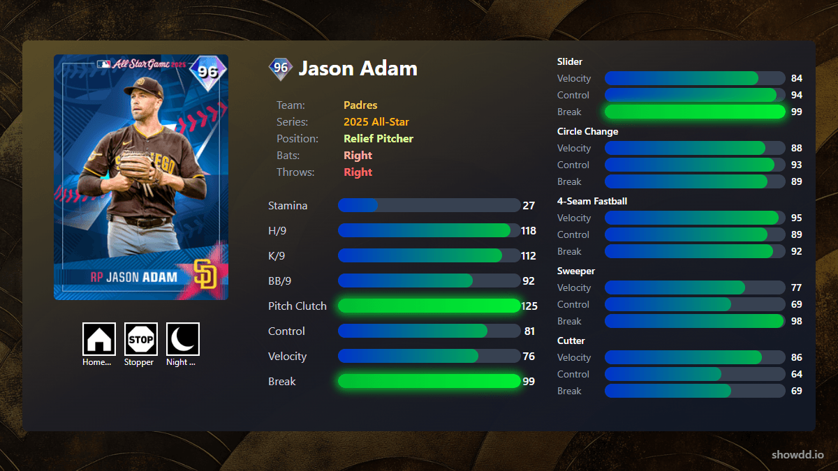 Jason Adam, 96 2025 All-Star - MLB the Show 25