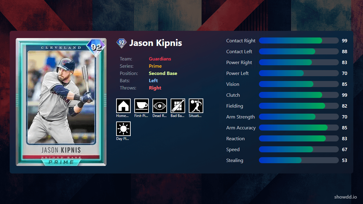 Jason Kipnis, 92 Prime - MLB the Show 25