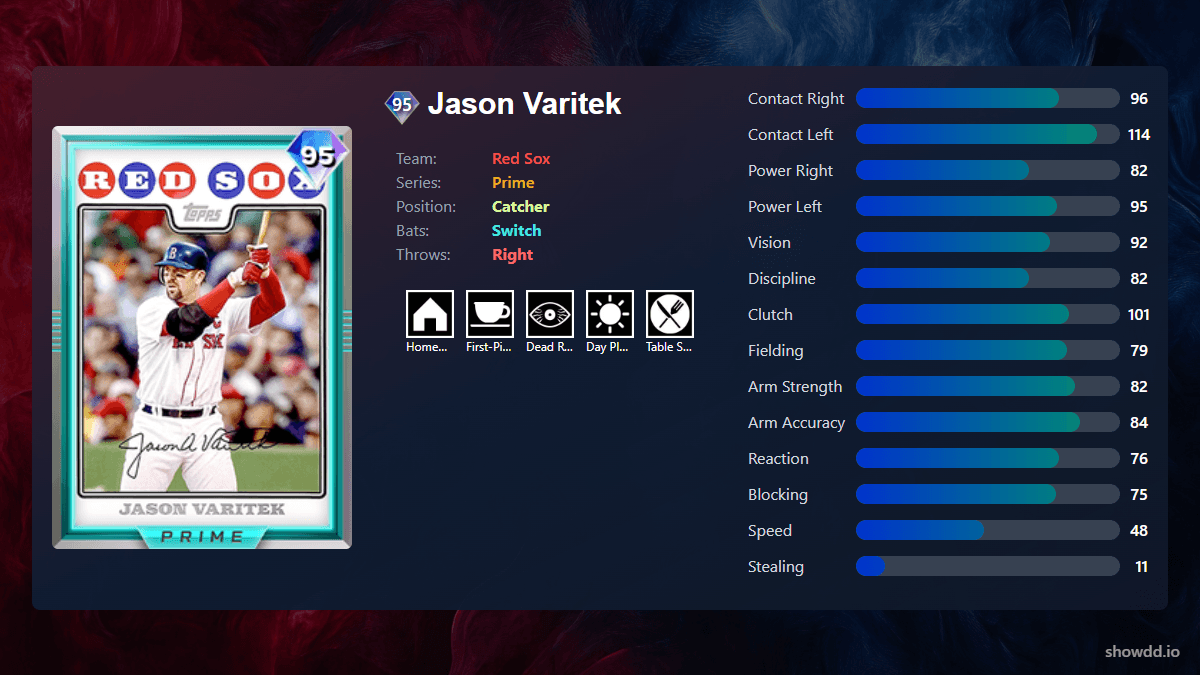 Jason Varitek, 95 Prime - MLB the Show 25