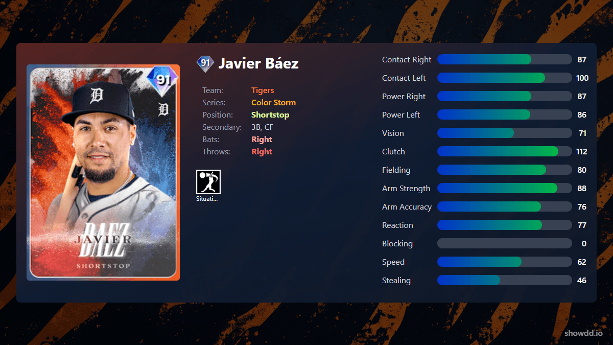 Javier Báez, 91 Color Storm - MLB the Show 25
