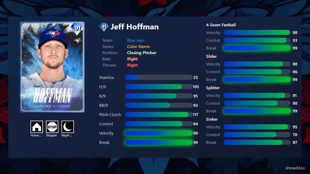 Jeff Hoffman, 91 Color Storm - MLB the Show 25