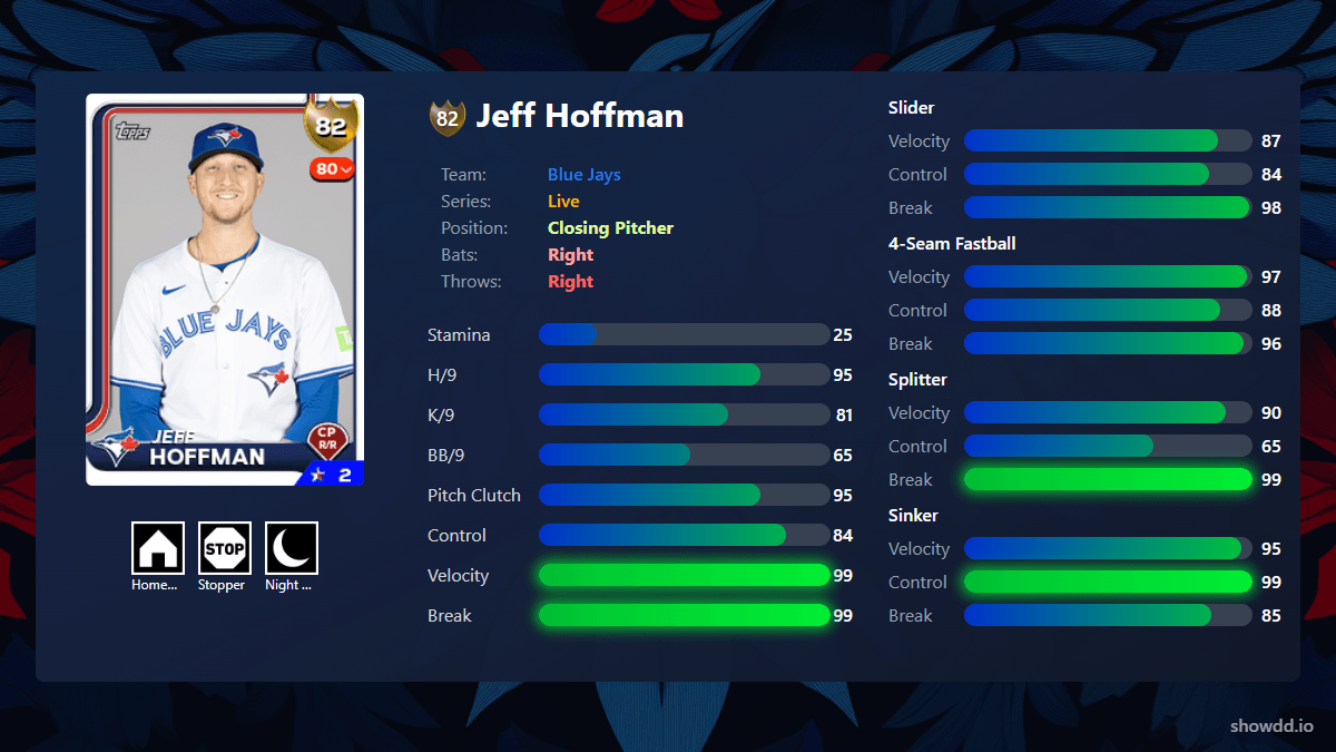 Jeff Hoffman, 76 Live - MLB the Show 25