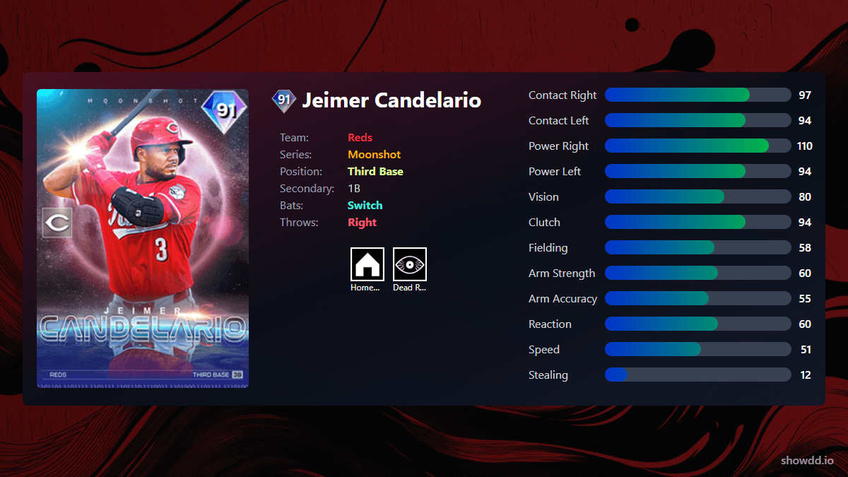 Jeimer Candelario, 91 Moonshot - MLB the Show 25