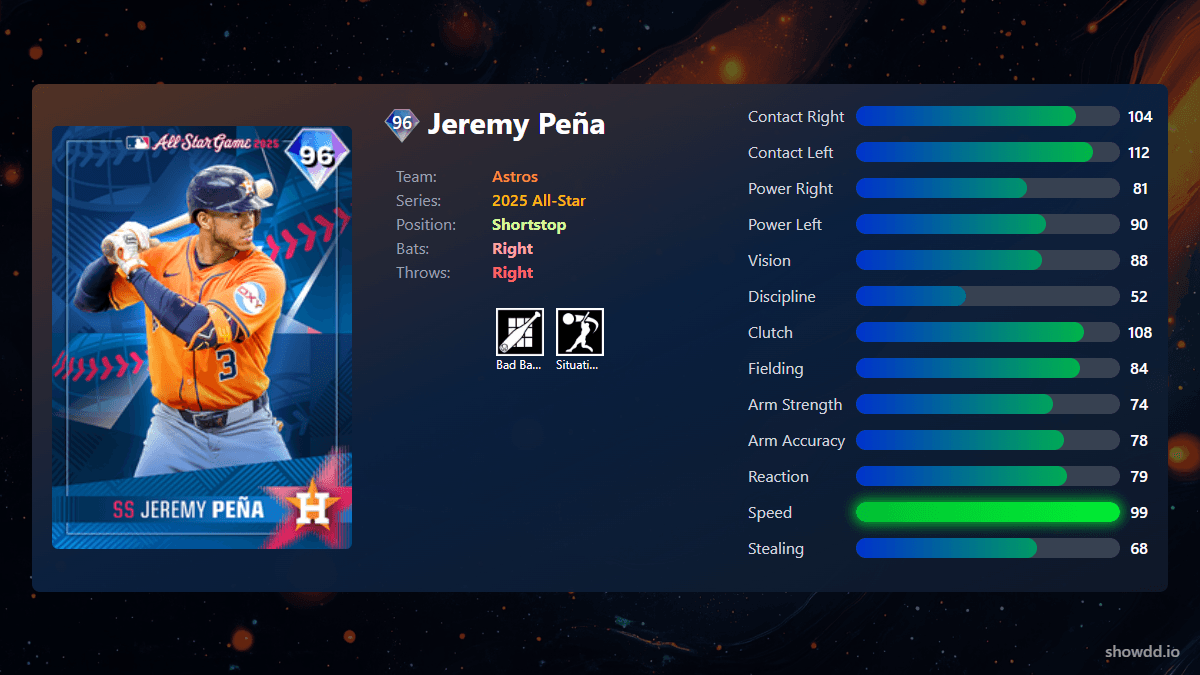 Jeremy Peña, 96 2025 All-Star - MLB the Show 25