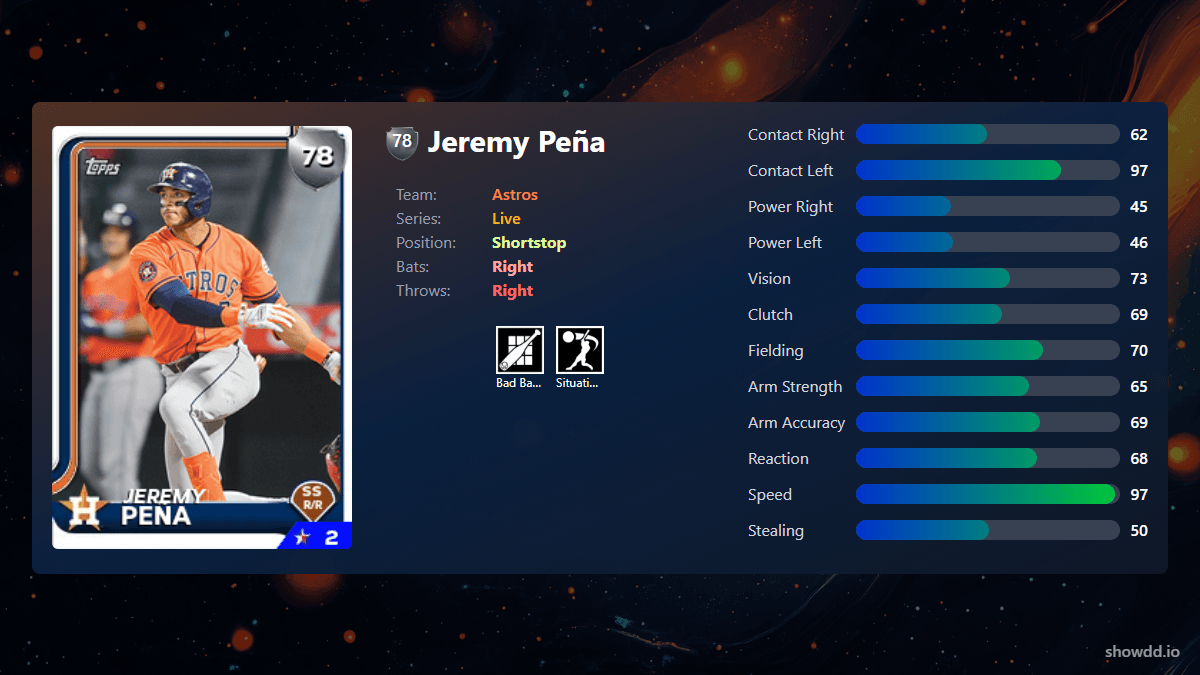 Jeremy Peña, 88 Live - MLB the Show 25