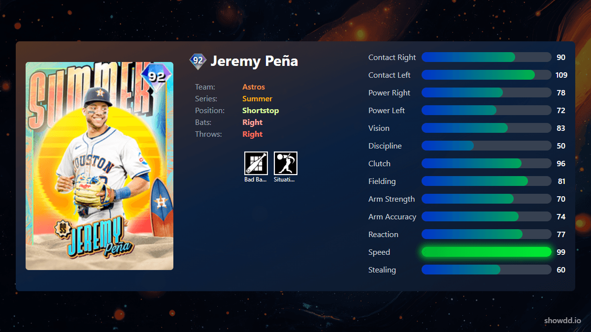Jeremy Peña, 92 Summer - MLB the Show 25
