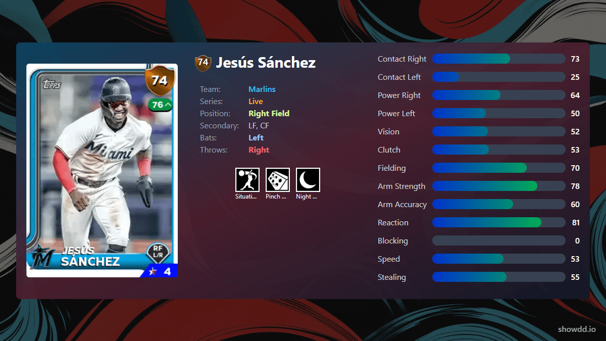 Jesús Sánchez, 73 Live - MLB the Show 25