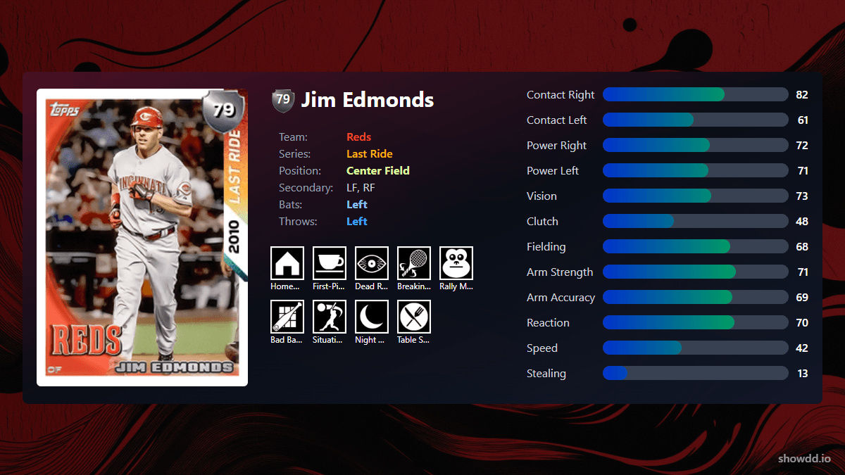 Jim Edmonds, 79 Last Ride - MLB the Show 25